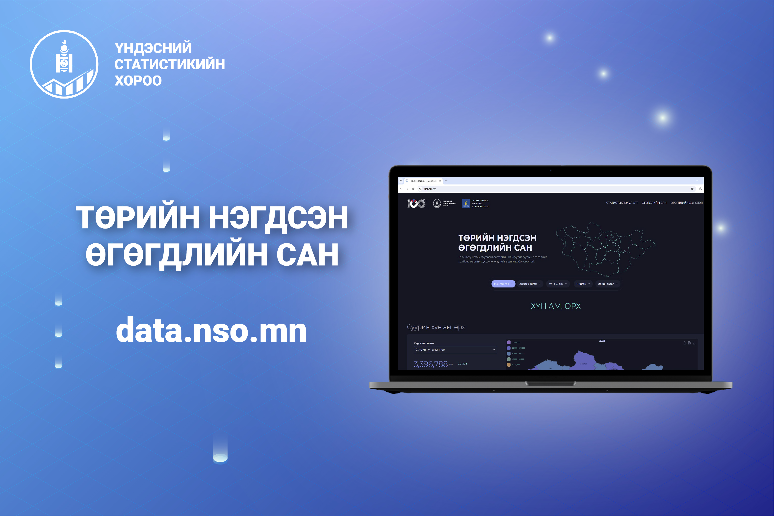 Статистикийн мэдээллийн нэгдсэн сан